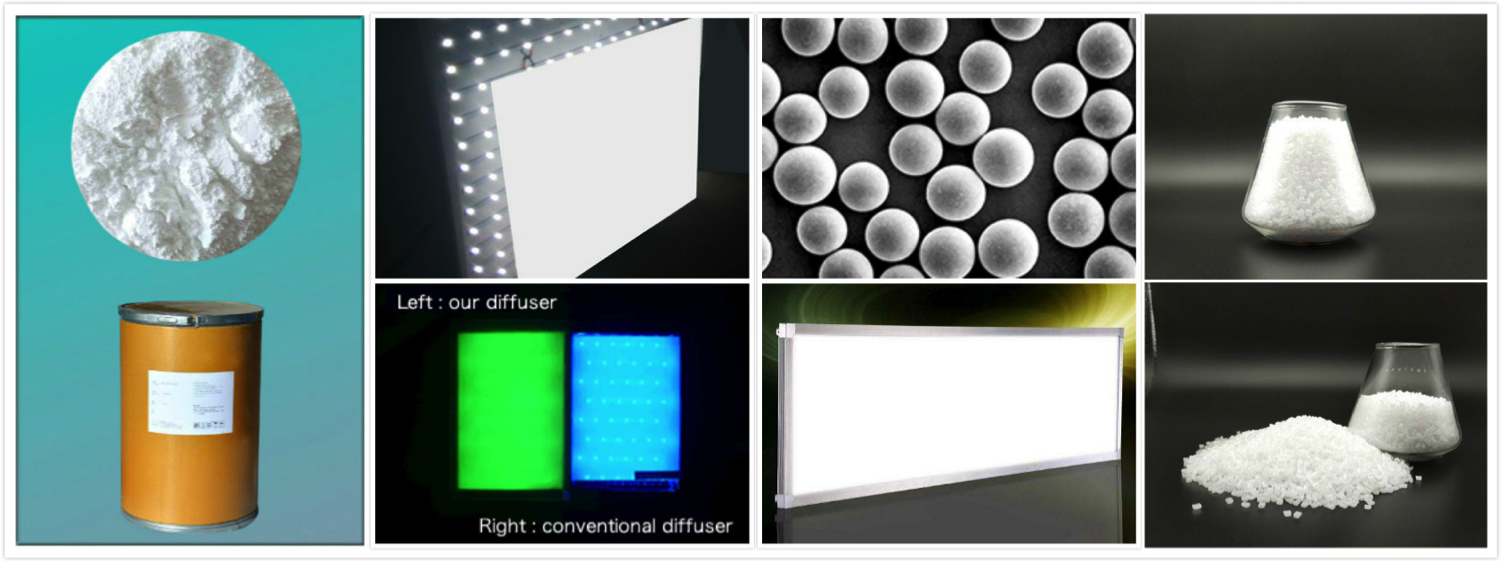 What is light diffusion agent? – Wanda Chemical- Manufacturer of light ...